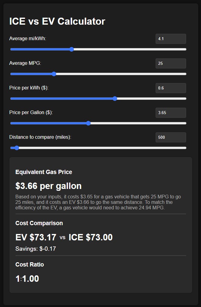 ICE vs EV Calculator
